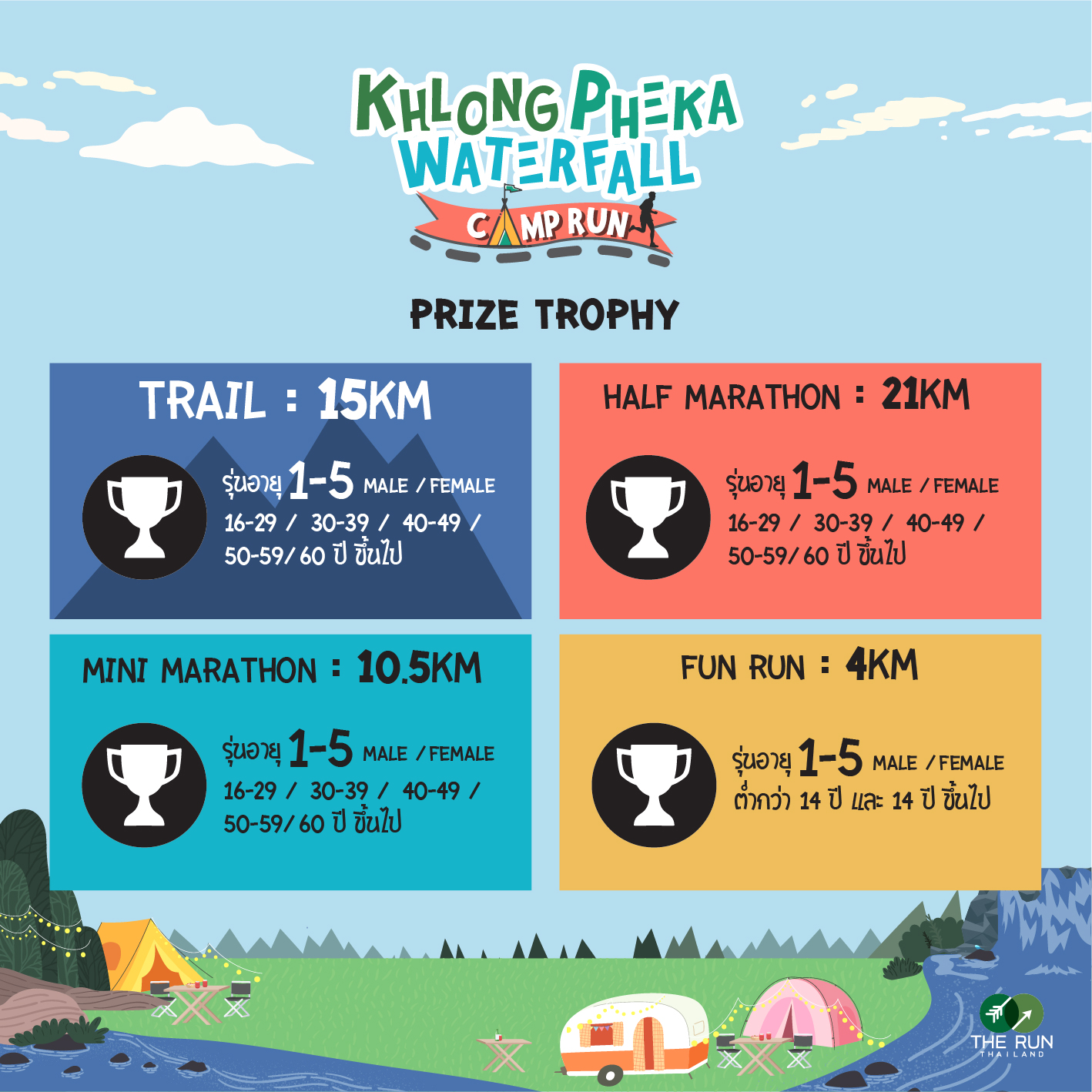 Khlong Pheka Waterfall Camp Run - บริษัท เดอะ รัน (ไทยแลนด์) จำกัด